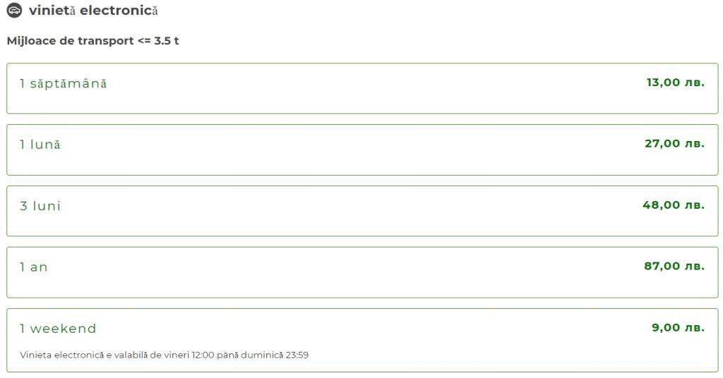 Tot ce trebuie să știi despre călătoria cu mașina în Bulgaria